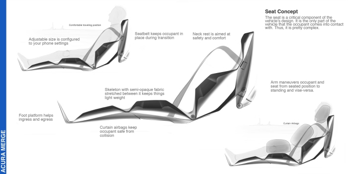 Acura Merge - Autonomous Vehicle by Jon Russell at Coroflot.com