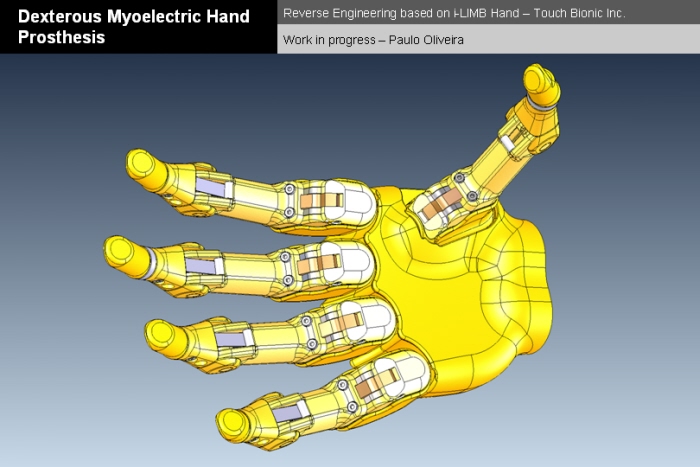 Dexterous Myoelectric Hand Prosthesis by Paulo Oliveira at Coroflot.com