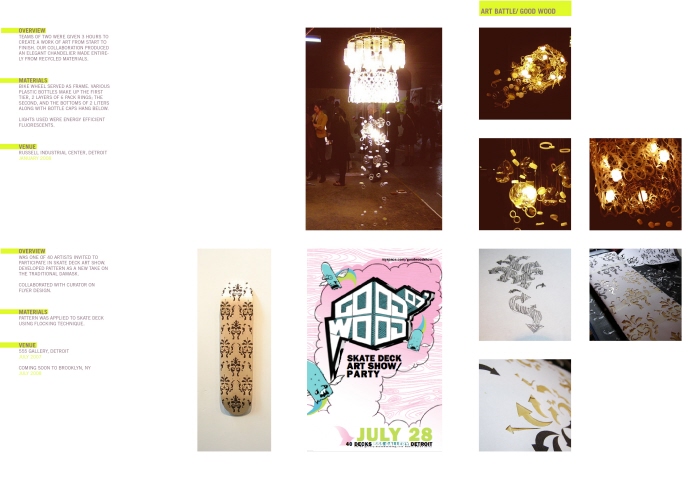 An upload by Colleen McGinn on Coroflot: to the project Portfolio