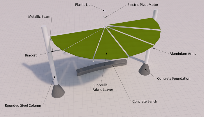 Shade Fan by Mauricio González Kladiano at Coroflot.com