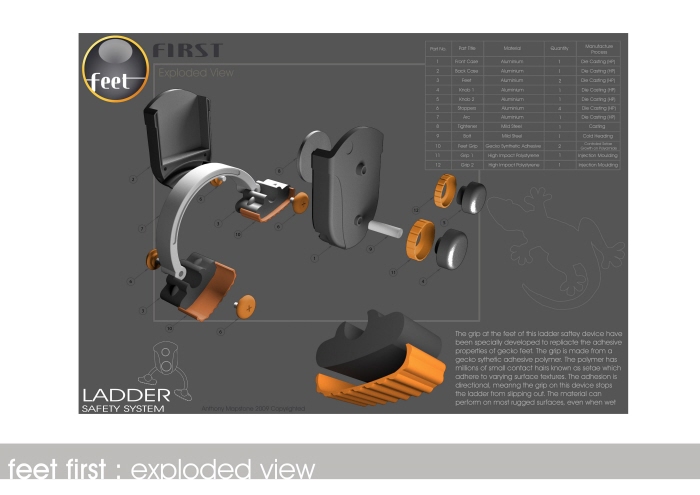 Feet First Ladder Safety by Anthony Mapstone at Coroflot.com