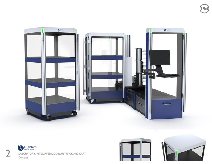 High Res Biosolutions track and cart system (designed in full at ...