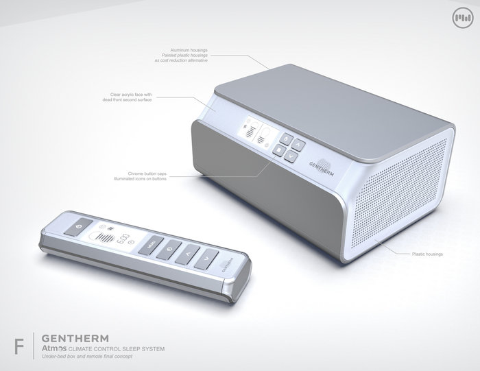 Gentherm - ATMOS Climate Control Sleep System by Matthew White at ...
