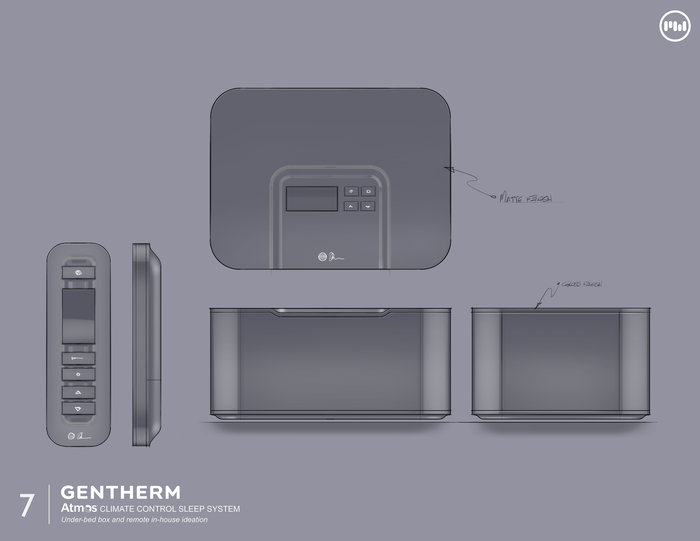 Gentherm - ATMOS Climate Control Sleep System by Matthew White at ...