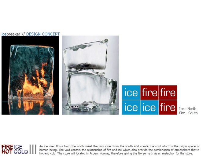 ICE BREAKER PROJECT by Linh Chu at Coroflot.com