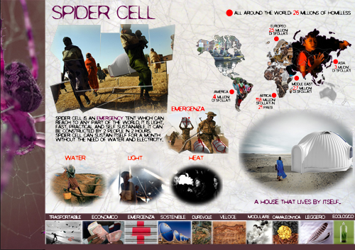 spider cell by Merve Kahraman at Coroflot.com