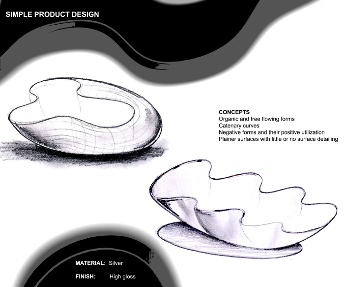 Lifestyle Product Design by neha ahlawat at Coroflot.com