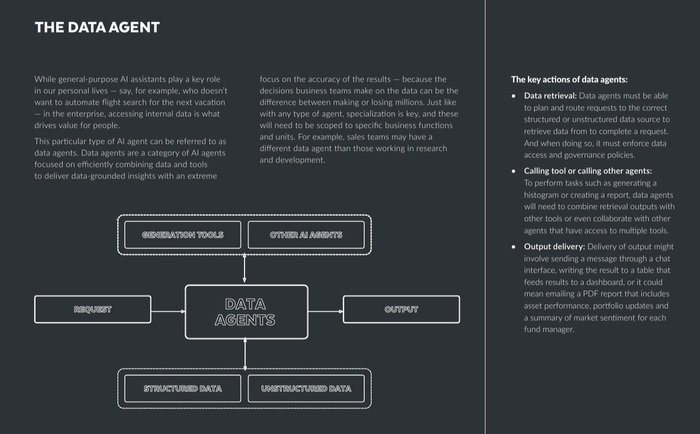 DATALINK & SPATIAL COMPUTING GLASSES: Future Wireless AI Communication ...