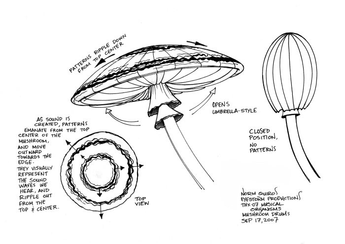 THX-Amazing LIfe Trailer by Norm Quiros at Coroflot.com
