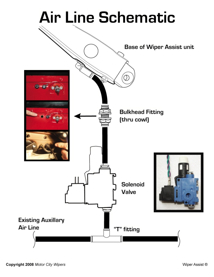 Motor City Wipers Wiper Assist Tech Illustrations by Jeremy Rolfs at ...
