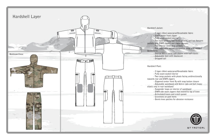 Wild Things - Tactical and Military Layering Systems by Samantha Aprea ...