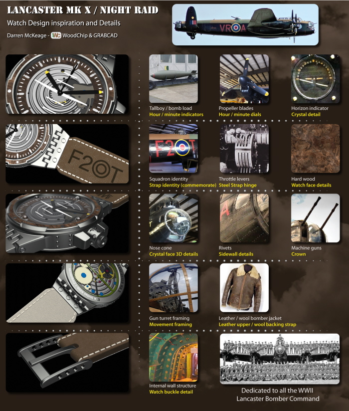 Lancaster MKX & Night Raid watch design by Darren McKeage at Coroflot.com