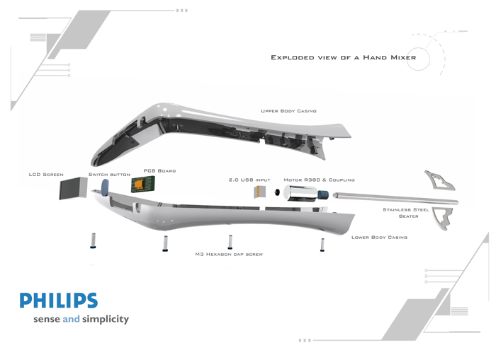 Industrial design university project by Faliq Sharif at Coroflot.com