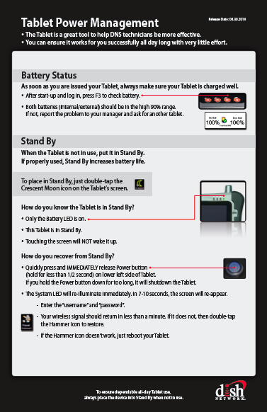 DISH Network Posters by Donna Newland at Coroflot.com