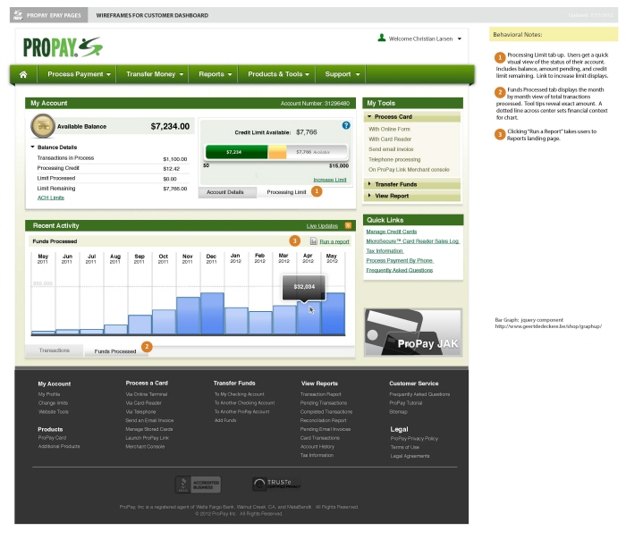 ProPay Responsive Account Dashboard by Christian Larsen at Coroflot.com