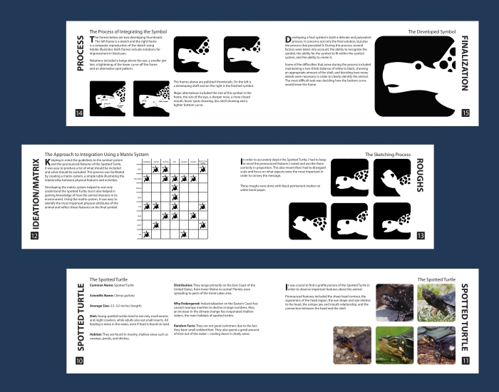 Graphic Design - Zoo Symbol Process Book by Jonathan Lee at Coroflot.com