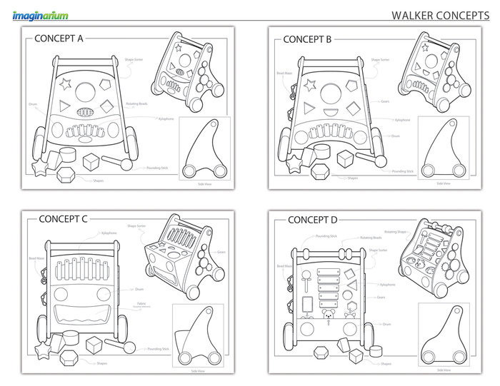 An upload by Leticia Suarez on Coroflot: to the project Toy Design