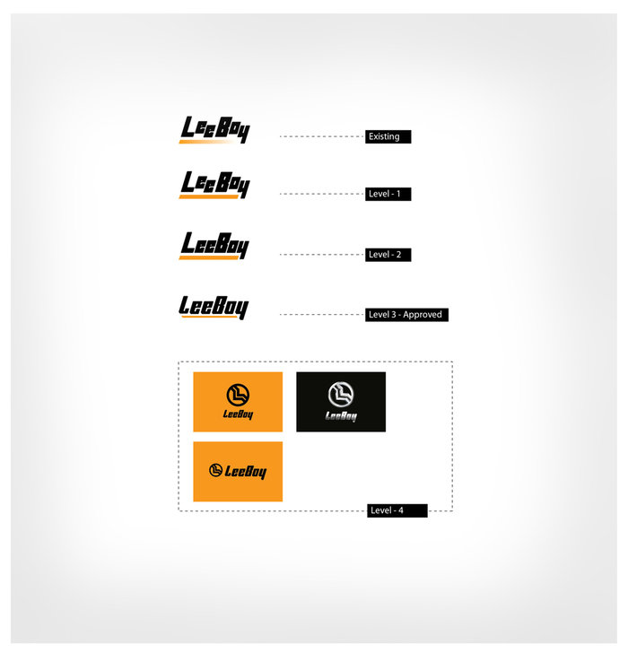 Logos by K. R. Rajesh at Coroflot.com