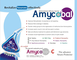 Pharmaceuticals visualAids by Amit Kumar at Coroflot.com