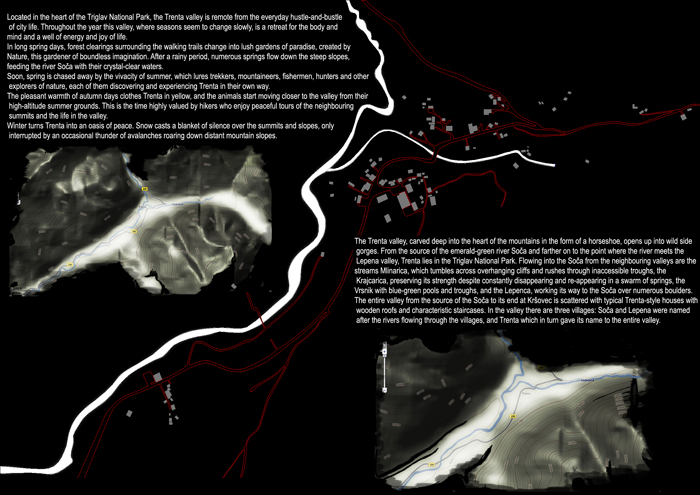 Trenta site analysis by arthur toth at Coroflot.com