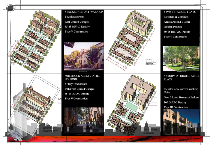colective housing research and site analysis by arthur toth at Coroflot.com