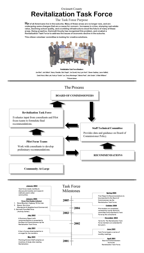 Public Exhibit by Dail F Melton at Coroflot.com
