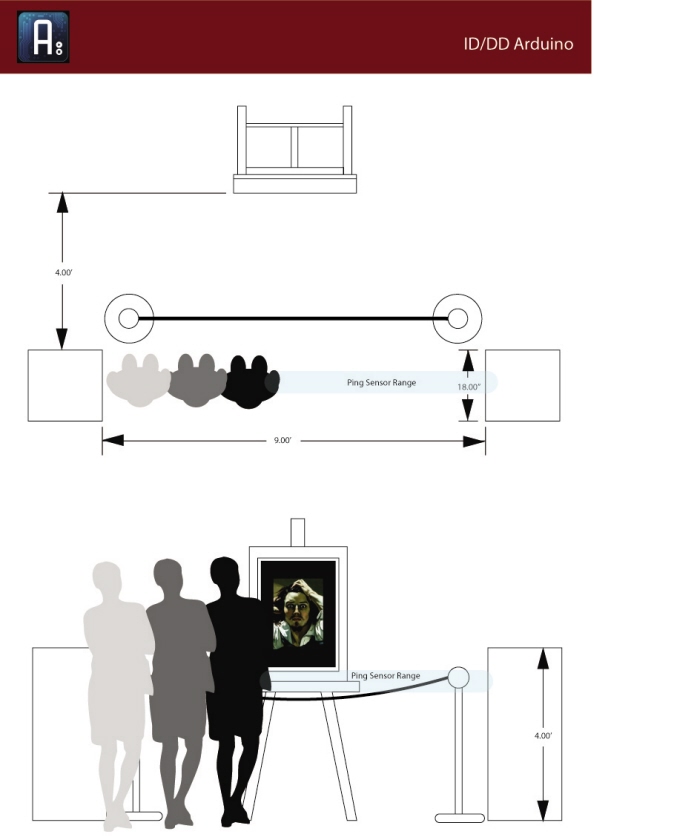 Arduino Digital Design Project by Daniel Fichter at Coroflot.com