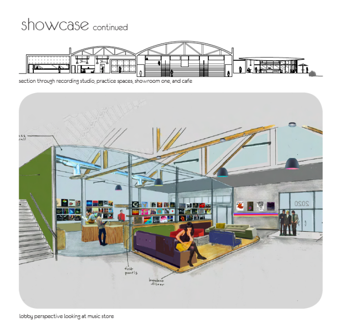 An upload by Michelle Rummel on Coroflot: to the project showcase venue ...