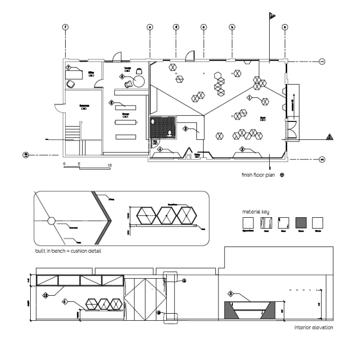 alchemy tools by Michelle Rummel at Coroflot.com