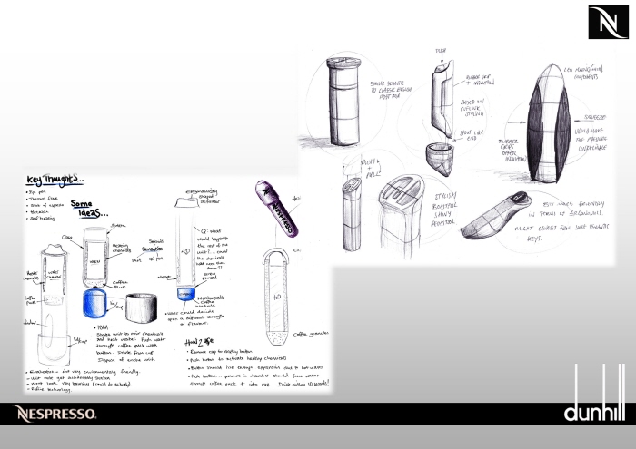 Nespresso Competition - A portable Dunhill espresso flask for the upper ...