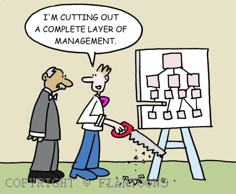 Management Flantoons by Mike Flanagan at Coroflot.com