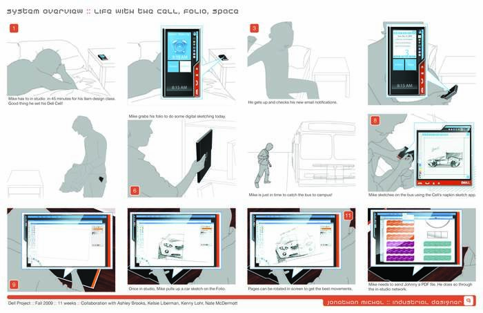 Dell Design Studio by Jonathan Michel at Coroflot.com