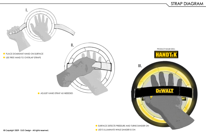 HANDTeK by Daniel German at Coroflot.com