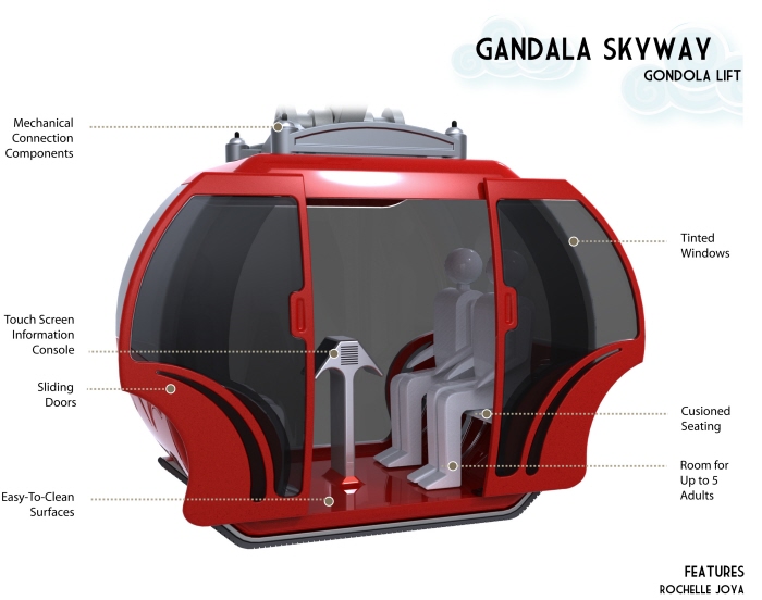 Gandala Skyway- Gondola Lift by Rochelle Lozano at Coroflot.com