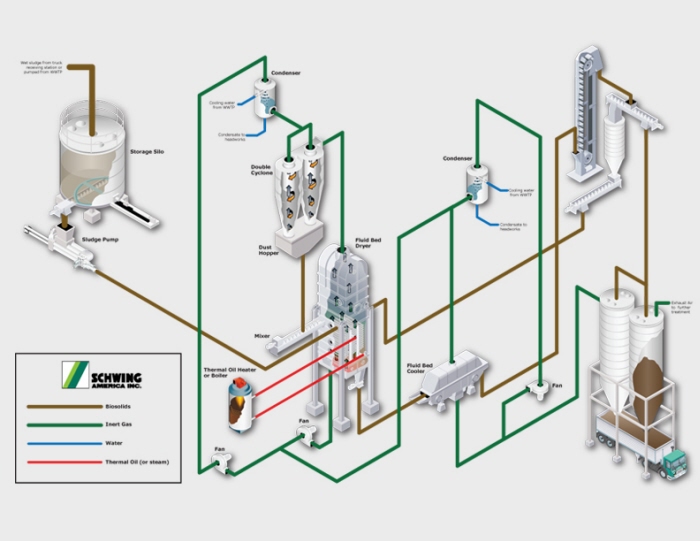 Technical Illustration by Mark Berggren at Coroflot.com