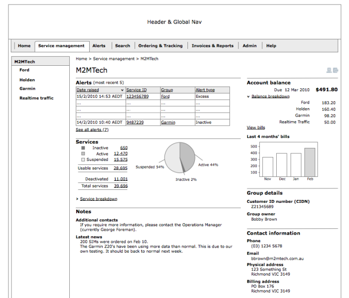 Telstra - M2M by Daniel Naumann at Coroflot.com