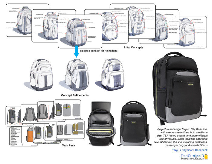 Laptop Backpack Design by Dan Curtiss at Coroflot.com