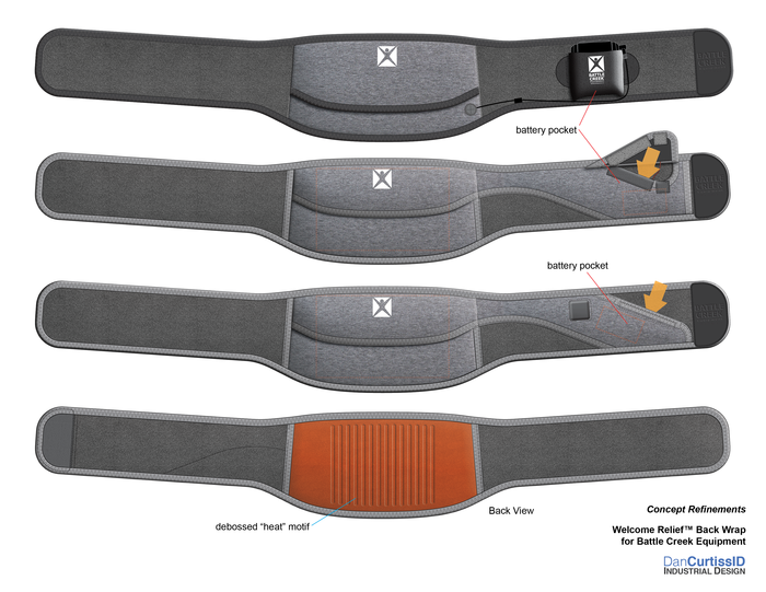 Battery Powered Medical Heat Wrap by Dan Curtiss at Coroflot.com