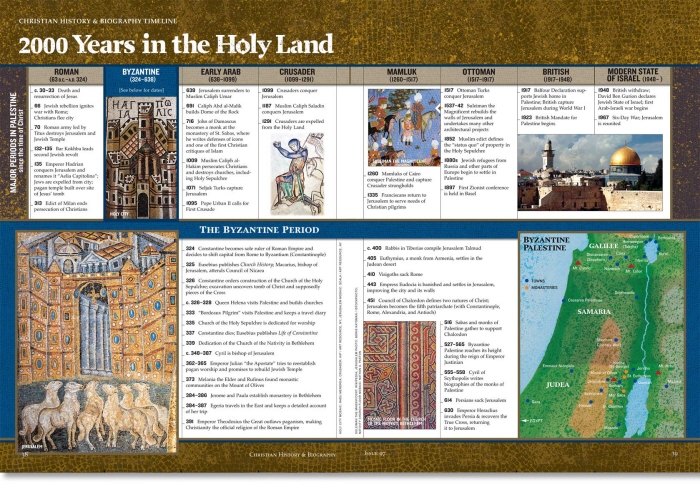 Timelines for magazines by Doug Johnson at Coroflot.com