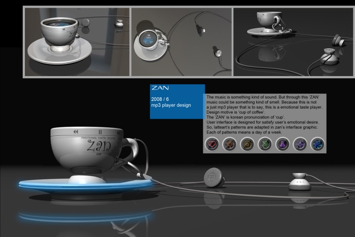 An upload by Younghyuk Choi on Coroflot: to the project alias modeling