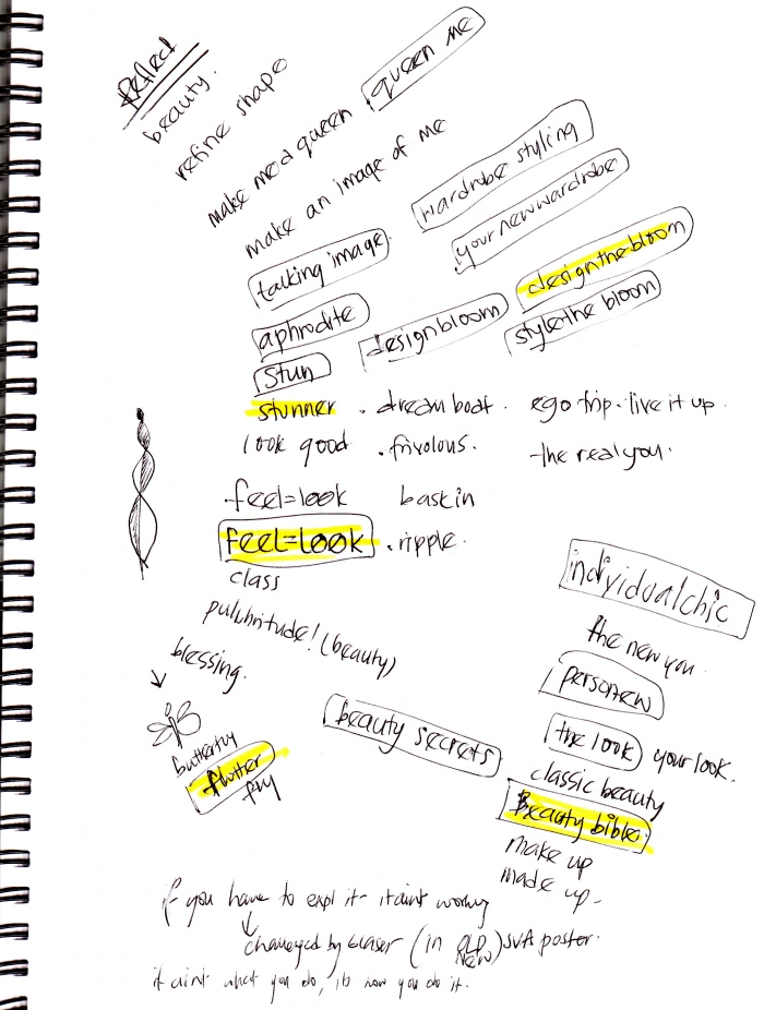 visual identity -stylist by Renu Patwardhan at Coroflot.com