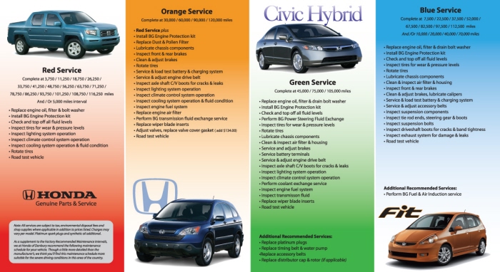 Automotive Products by William Elliott at Coroflot.com