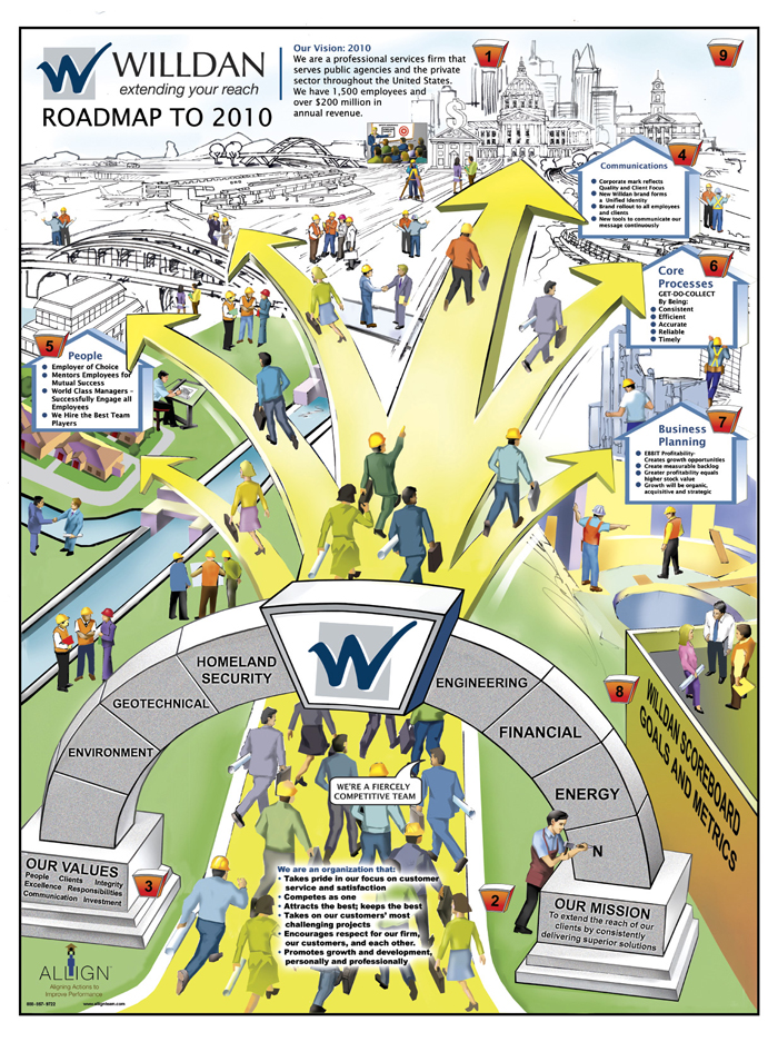 Set02 by Andy Zito at Coroflot.com