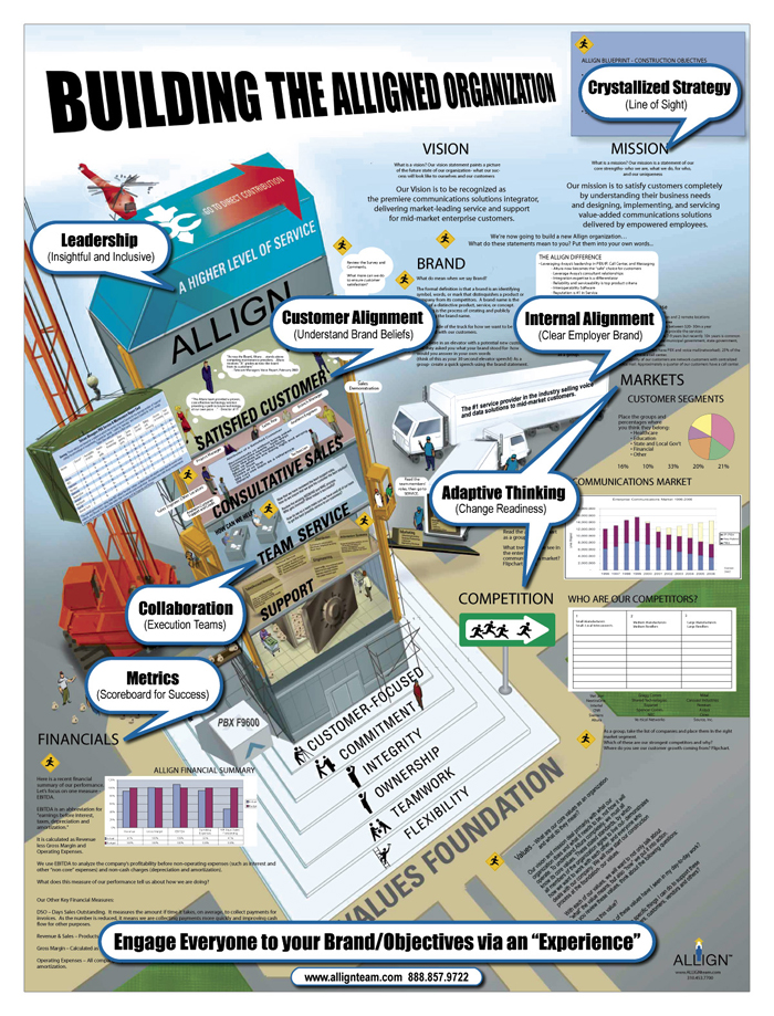 Set02 by Andy Zito at Coroflot.com