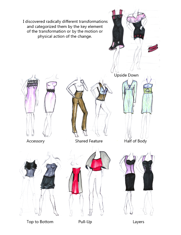Transformable Clothing Booklet by Sarah Ovsiew at Coroflot.com