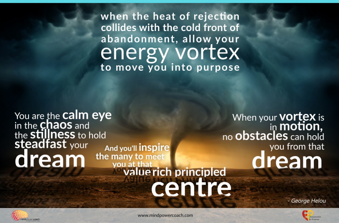 An upload by Zulqarnain Ansari on Coroflot: to the project Posters Designs