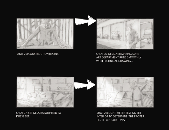 Production Design Documentary Storyboards by Josue Fleurimond at ...