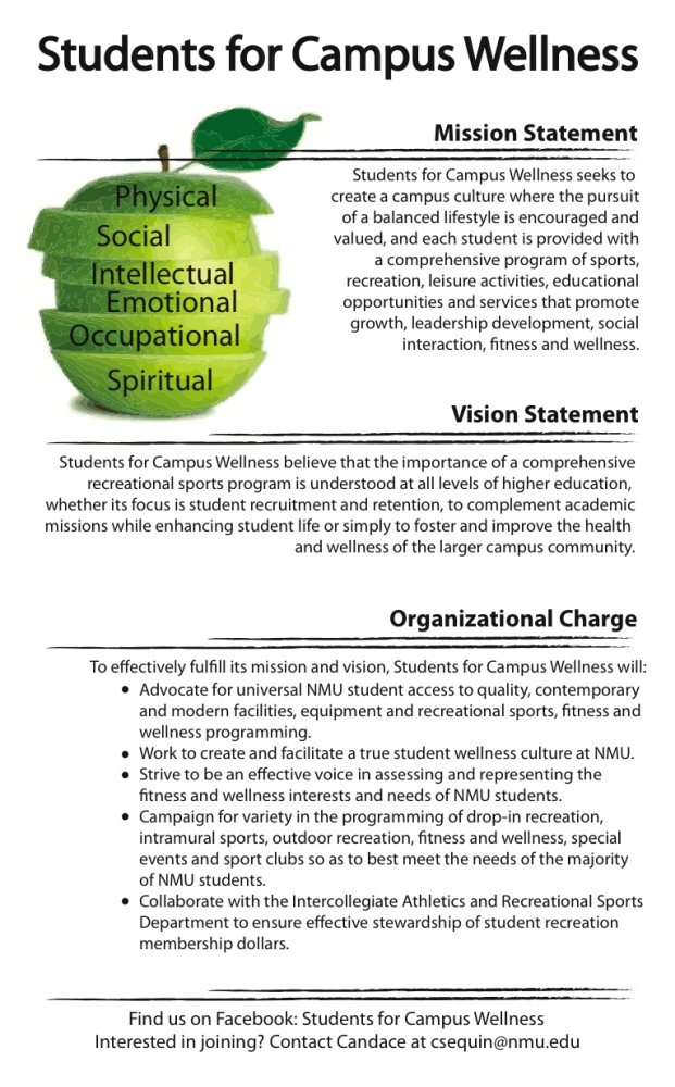 Students for Campus Wellness by Nichole Hopp at Coroflot.com
