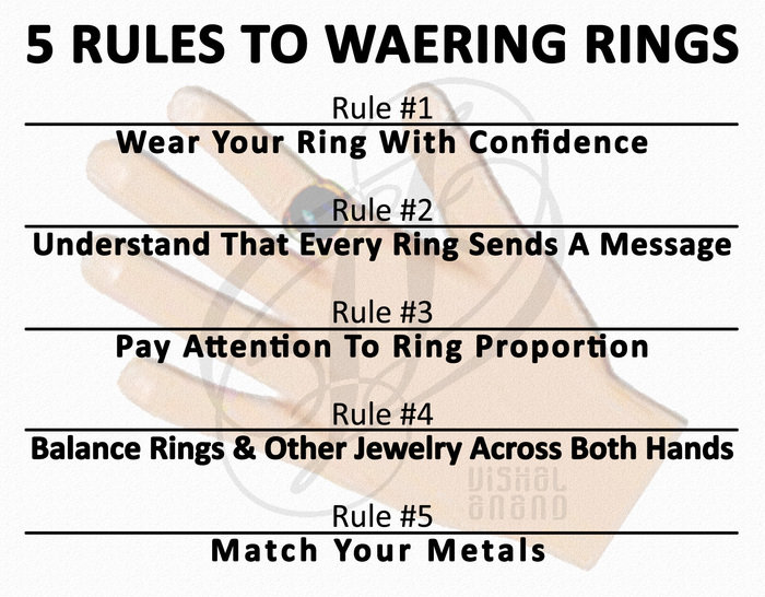 GUIDE TO HAND GESTURES & RINGS by Vishal Anand at Coroflot.com