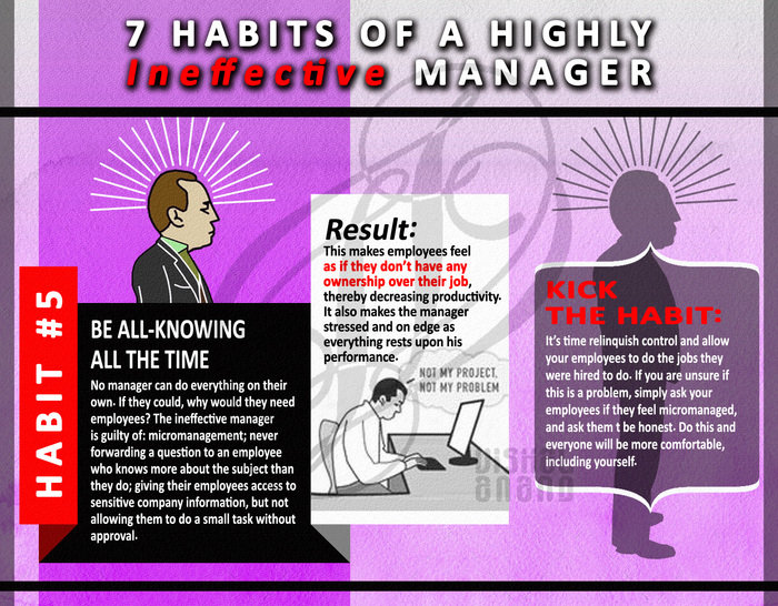 7 HABITS OF A HIGHLY INEFFECTIVE MANAGER by Vishal Anand at Coroflot.com